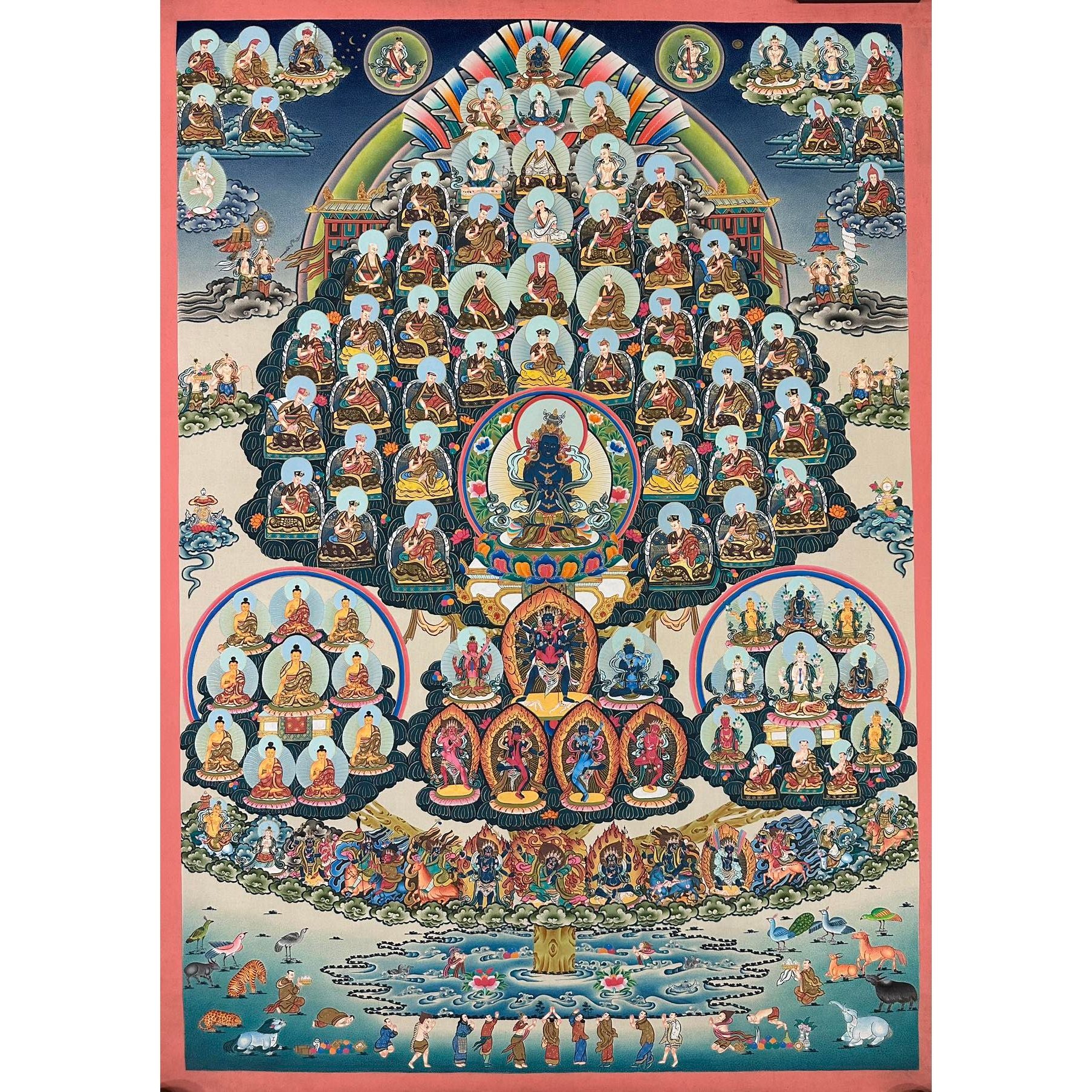 Karma Kagyu Lineage Refuge Tree Large Thangka – Art Of Tibet