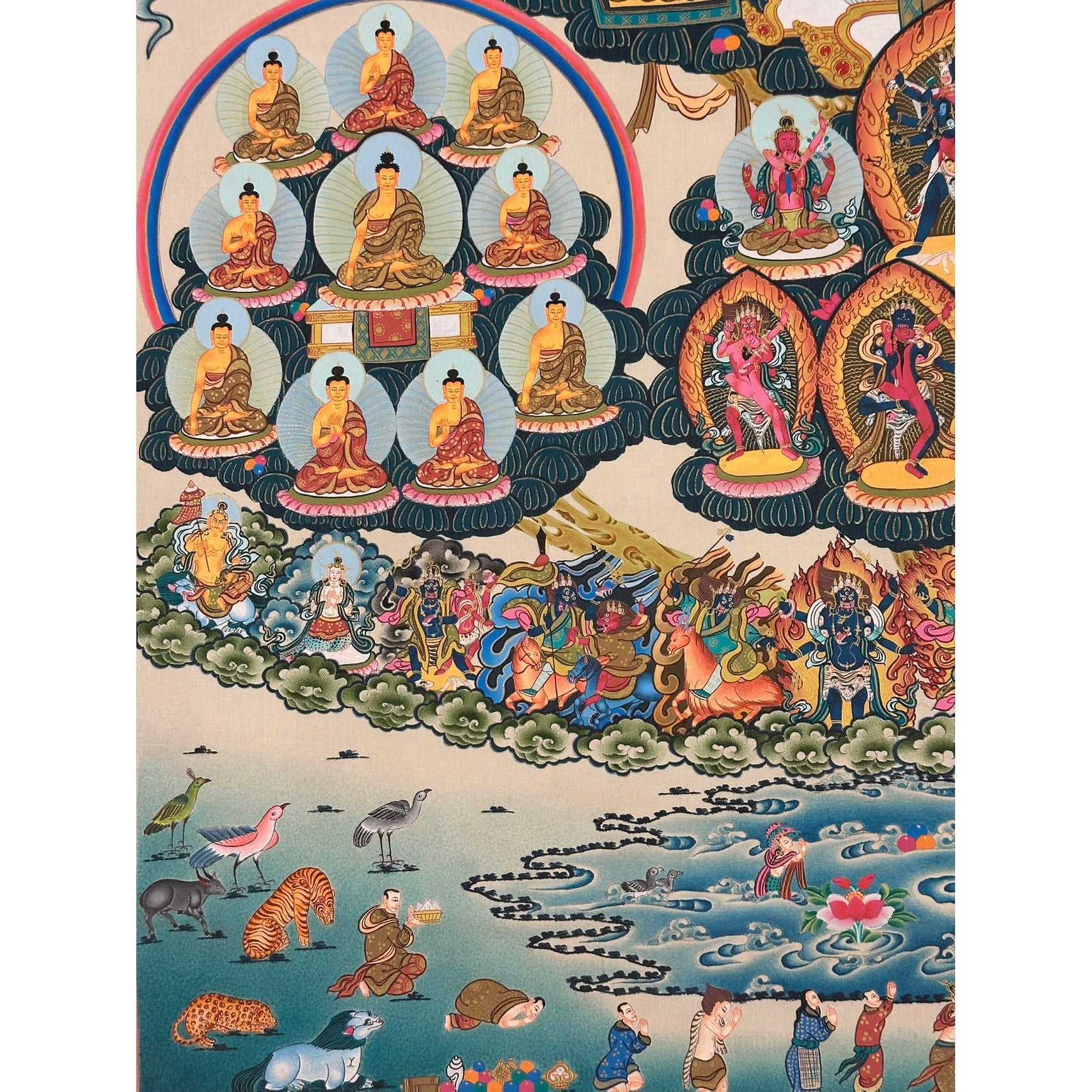 Karma Kagyu Lineage Refuge Tree Large Thangka – Art Of Tibet