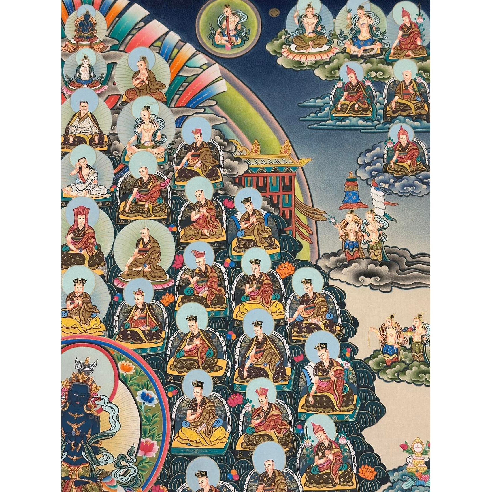 Karma Kagyu Lineage Refuge Tree Large Thangka – Art Of Tibet